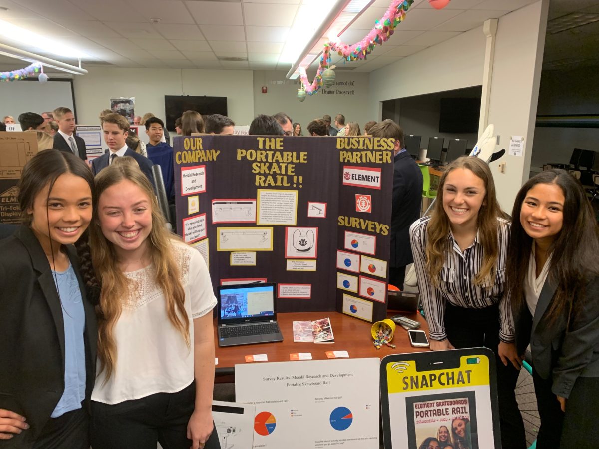 OnRamp Project-Sophomore – CIBACS